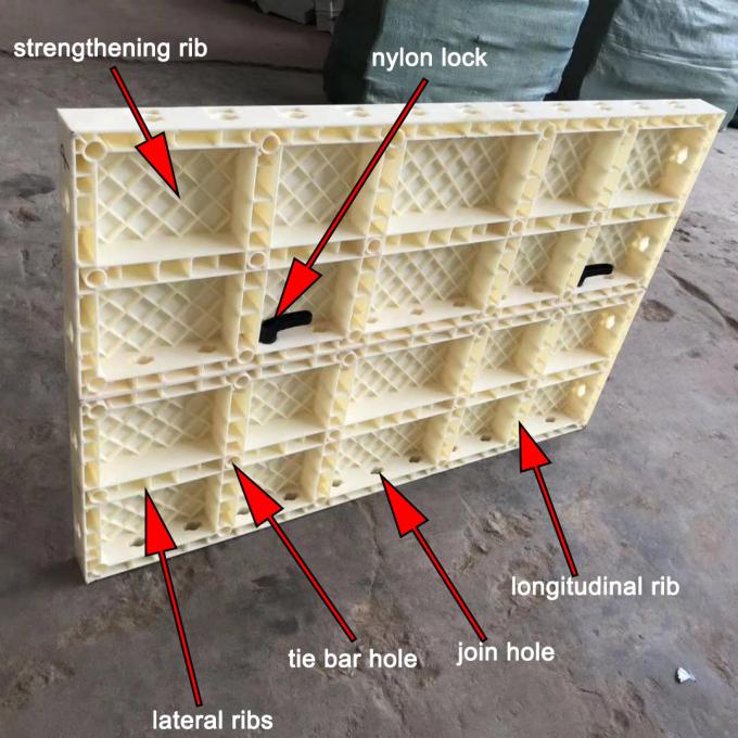 Cast In Place Ribbed Plastic Formwork Panels For Architectural Precast ...