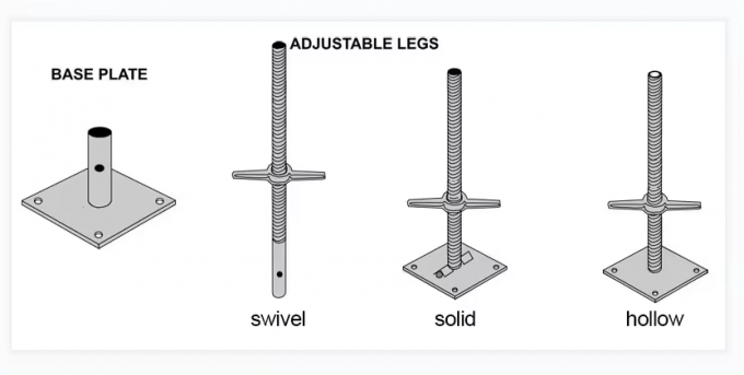 80mm Galvanized Steel Base Plate With Spigot For Scaffolding Screw Jack