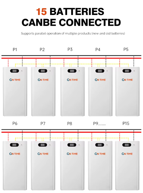 16kWh All-in-One Energy Storage Unit 10-20kW Integrated Lithium Ion ...